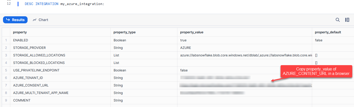 Integrating Azure Blob Storage with Snowflake: A Guide to Storage ...