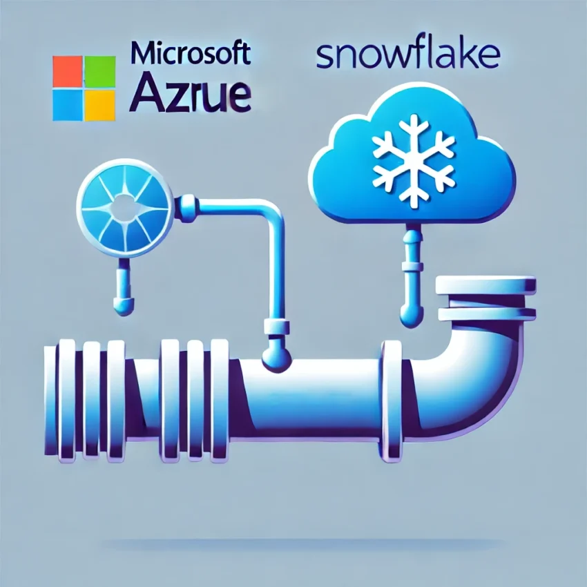 Getting Started with Snowflake’s Snowpipe for Data Ingestion on Azure ...